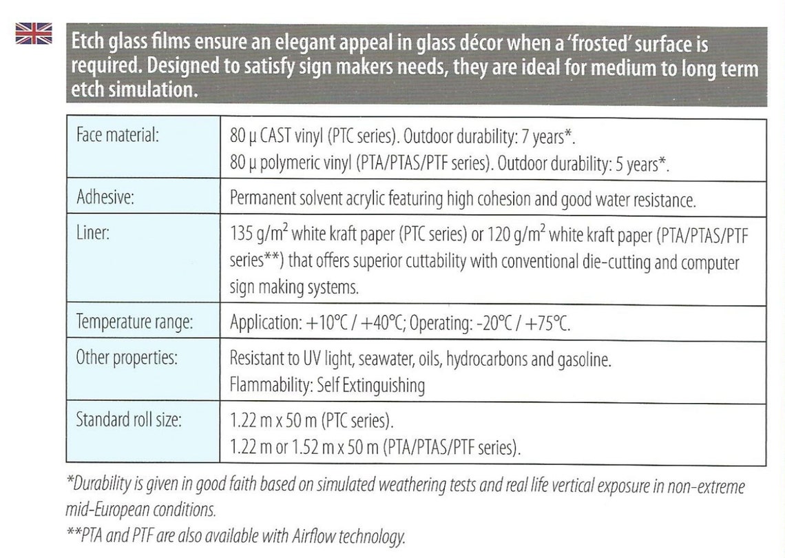 Window Bar Sticker Frosted Glass Sign Vinyl Home Cocktail Beer - Etsy UK