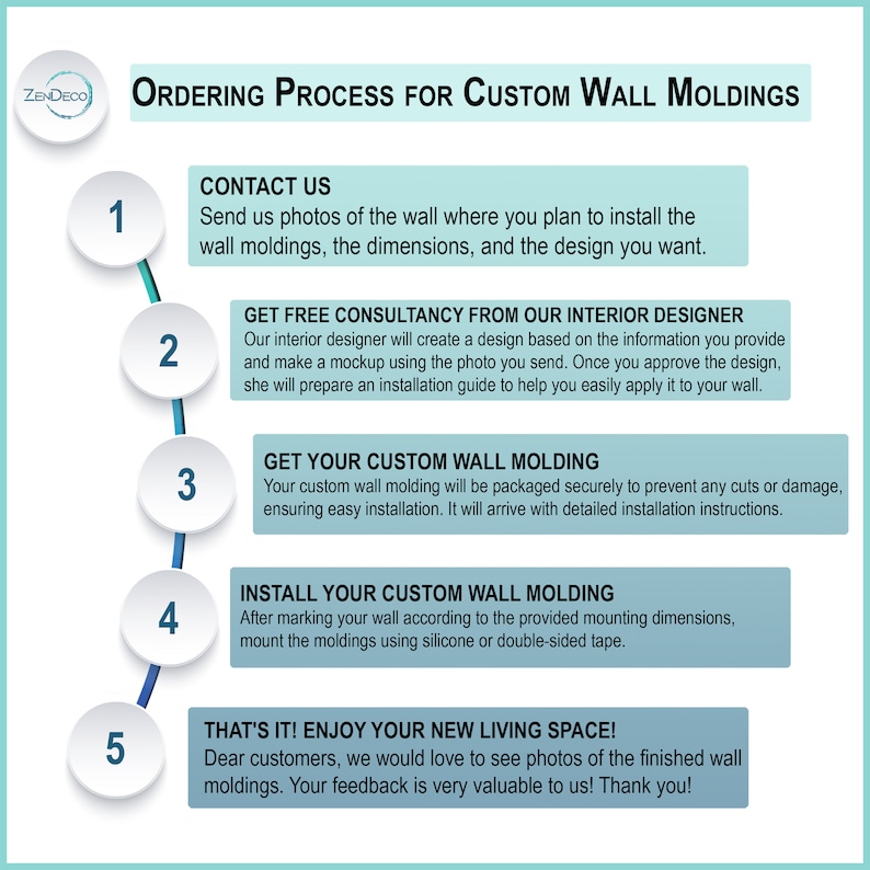 Wall Molding Panel, Wall Molding Package Ready to Assemble, Handmade ...