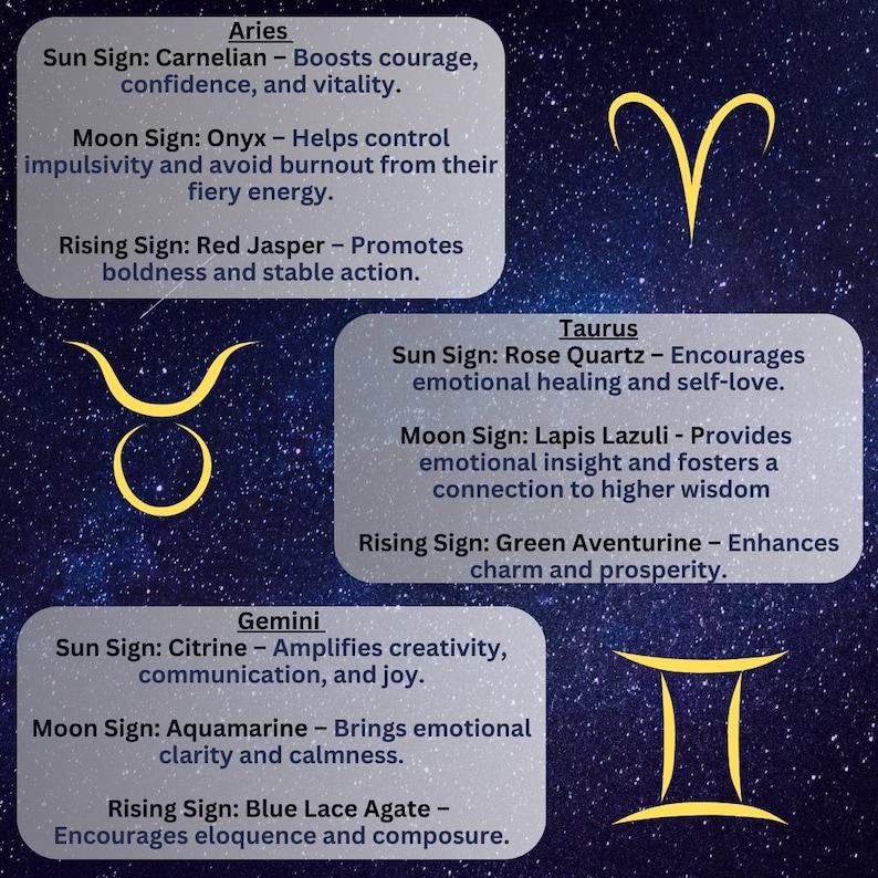 Personalized Crystal Zodiac Ring: Sun, Moon & Rising Sign Astrology ...