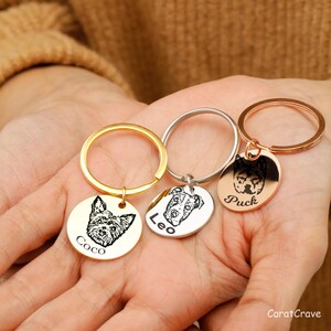 Personalized Pet Memorial Keychains: Keep Your Furry Friend's Memory ...