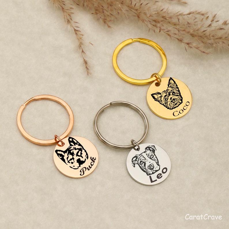Personalized Pet Memorial Keychains: Keep Your Furry Friend's Memory ...