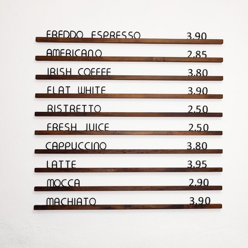 Cafe Menu Board - Etsy