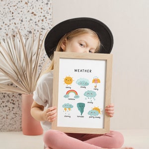 Colorful Classroom Wall Art Bundle, Colorful Shapes, Kids Educational ...