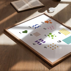 Colorful Classroom Wall Art Bundle, Colorful Shapes, Kids Educational ...