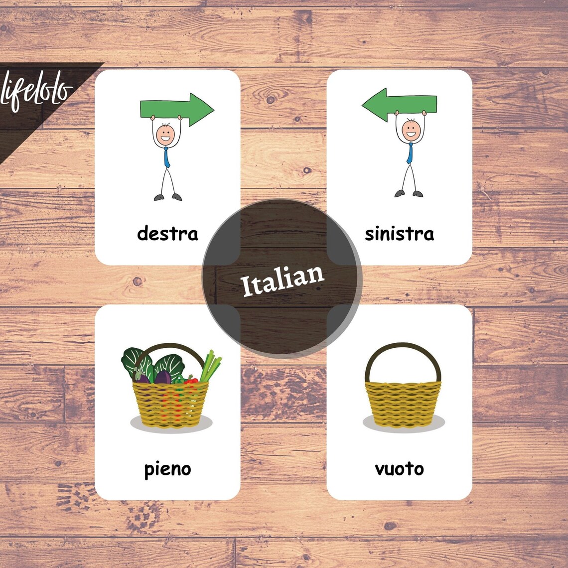 Antonyms ITALIAN Flashcards English Bilingual Cards 104 - Etsy