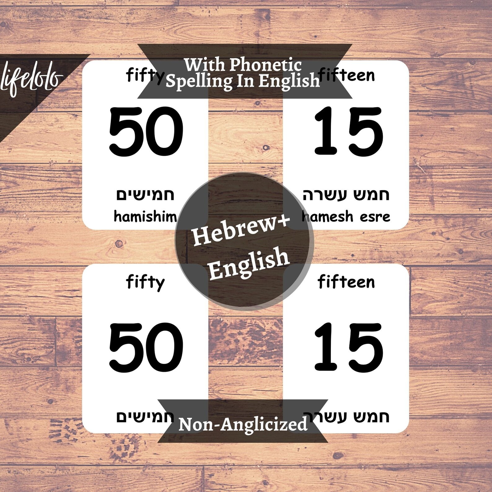 Hebrew Numbers 30 Flash Cards Toddler Games Montessori - Etsy