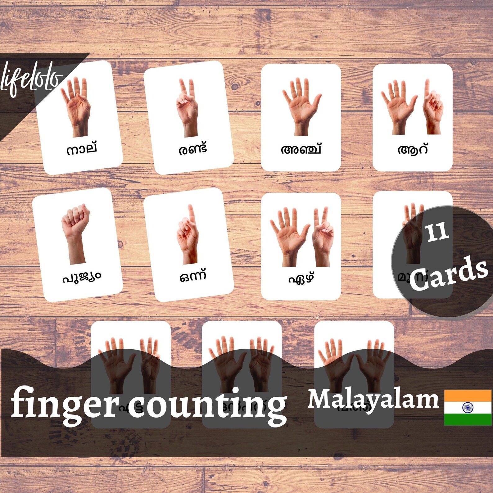 MALAYALAM Numbers Counting Flashcards Learn Malayalam - Etsy