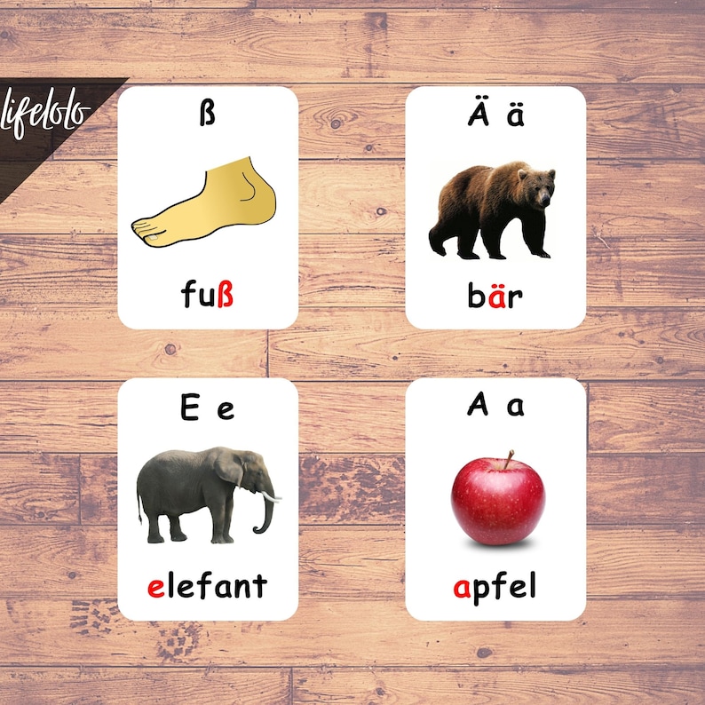 German Alphabets Flash Cards Montessori Cards German - Etsy