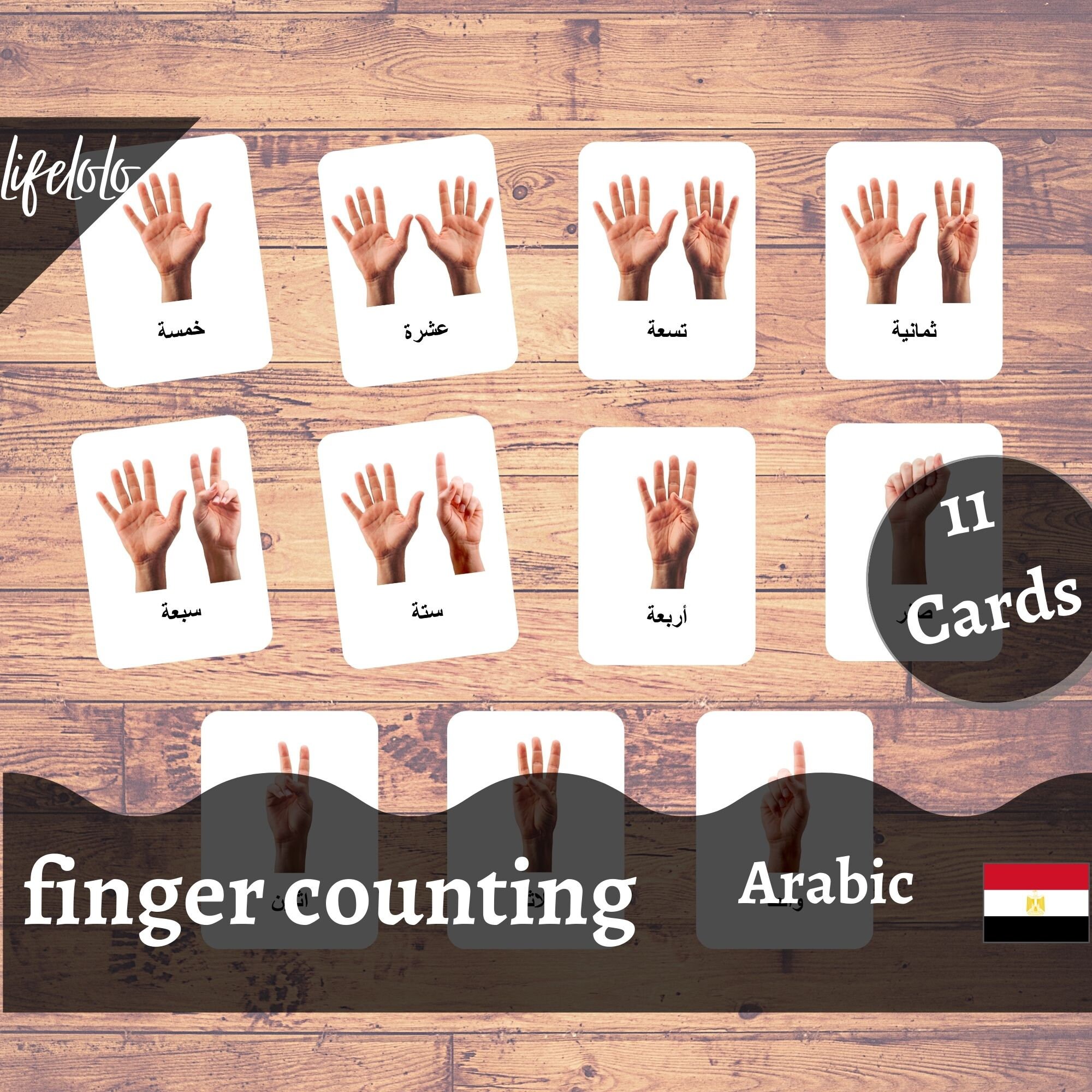 ARABIC Numbers Counting Flashcards Learn Arabic Toddler | Etsy