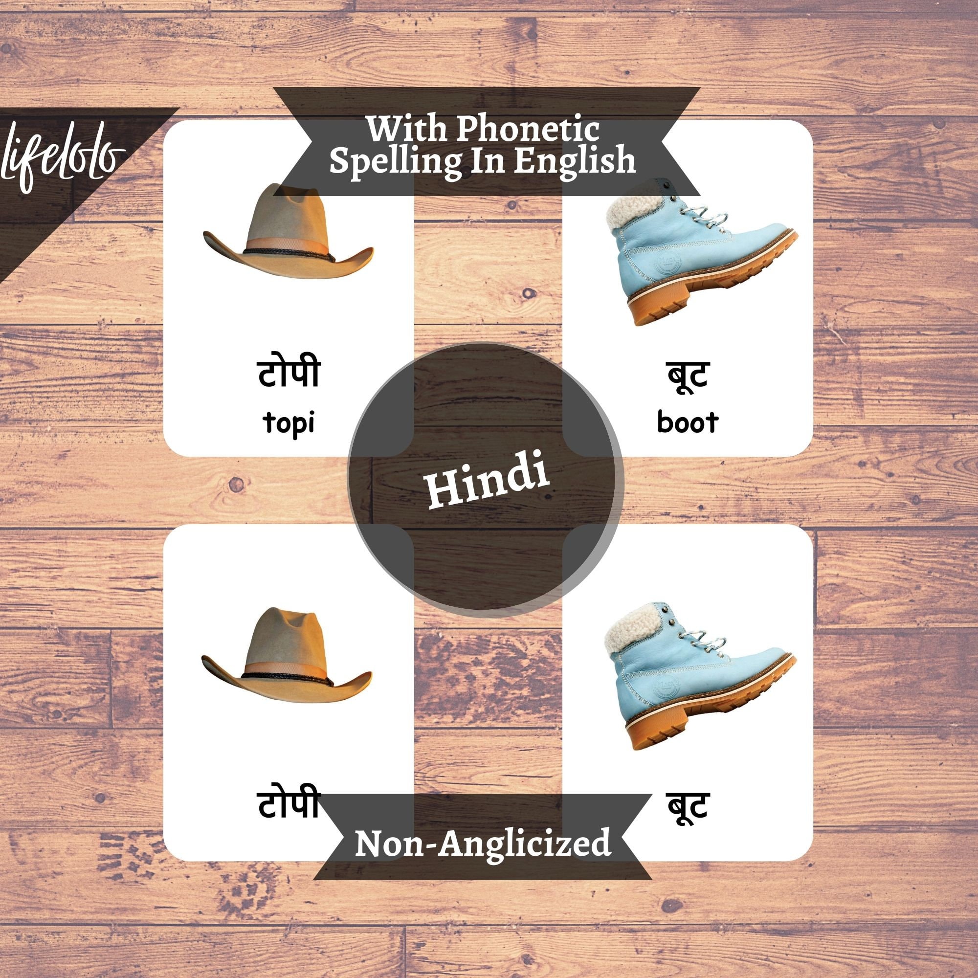 Clothing Hindi Flash Cards English Bilingual Cards Clothing | Etsy