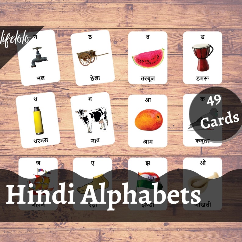 Hindi Alphabets Flash Cards With English Pronunciation, Homeschooling ...