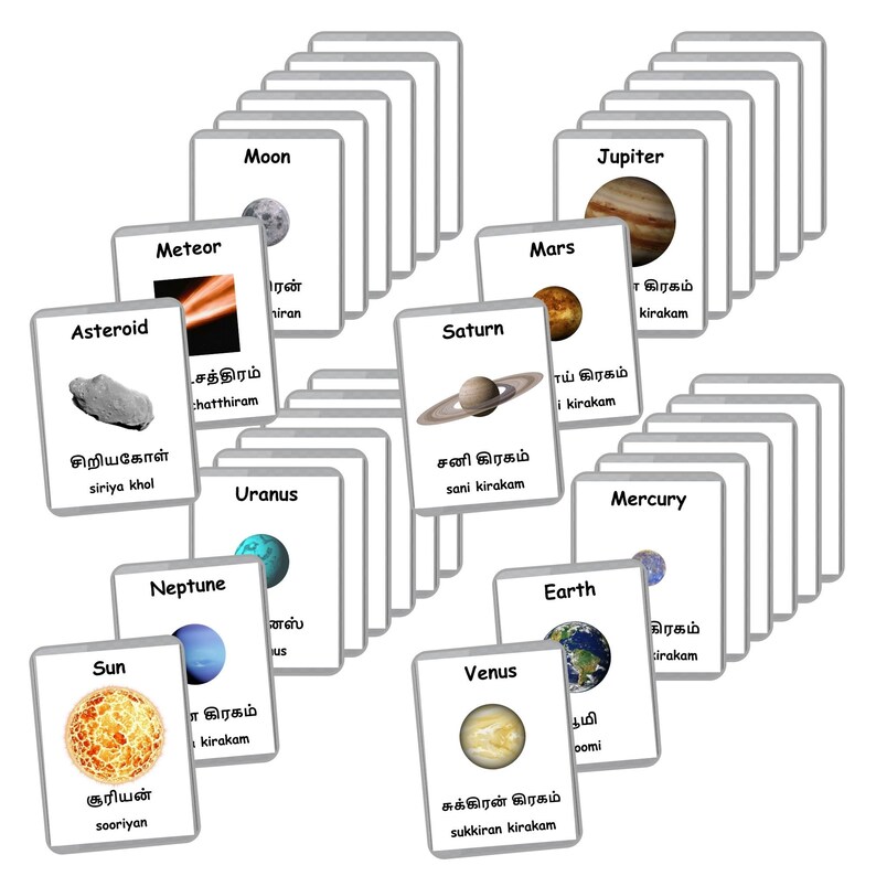 Tamil Flash Cards Printed Laminated Flashcards In Tamil And Etsy tamil-flash-cards-printed-laminated-flashcards-in-tamil-and-etsy