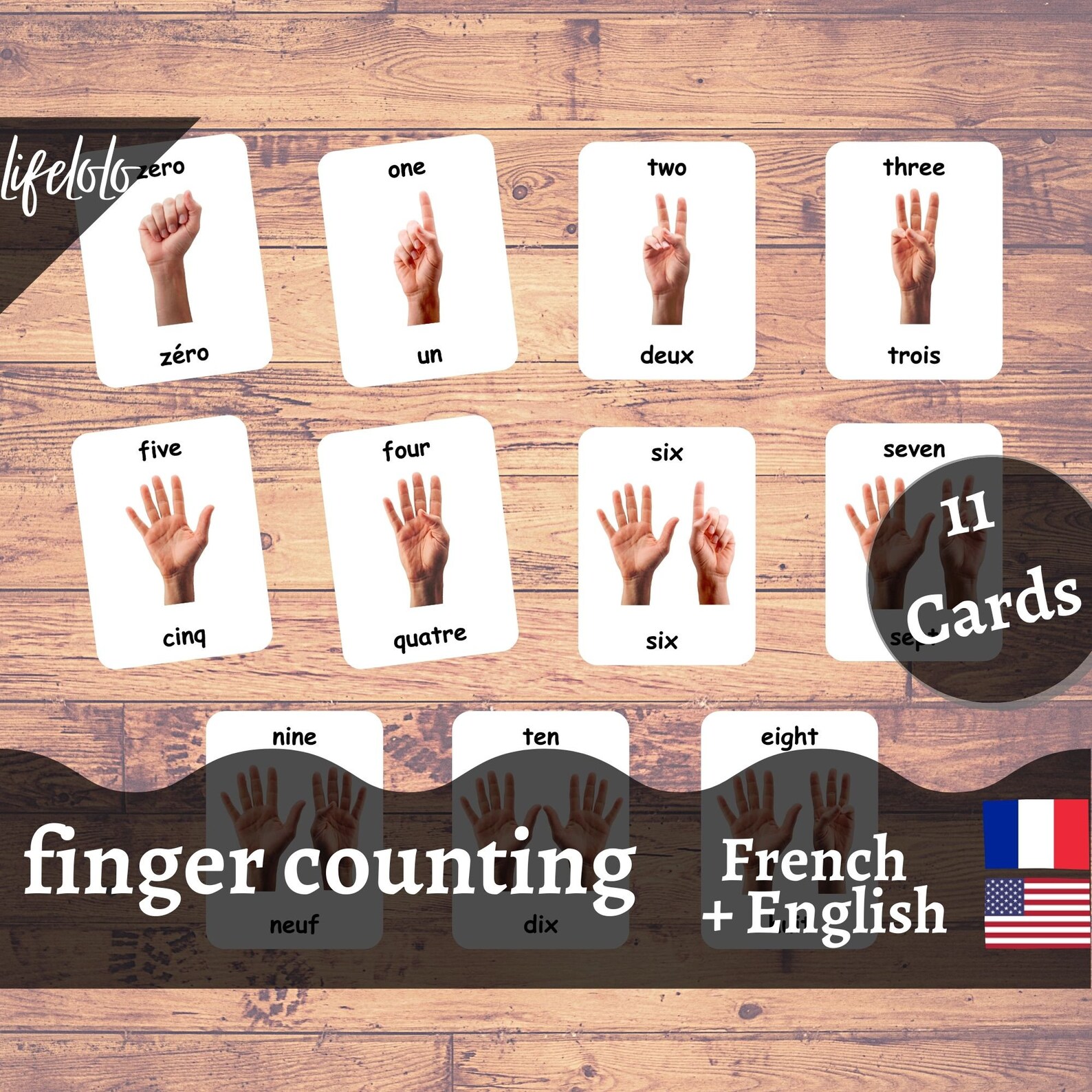 FRENCH Flash Cards BUNDLE French English Bilingual Cards - Etsy UK