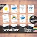 Weather Cards in TELUGU Telugu Flash Cards English - Etsy