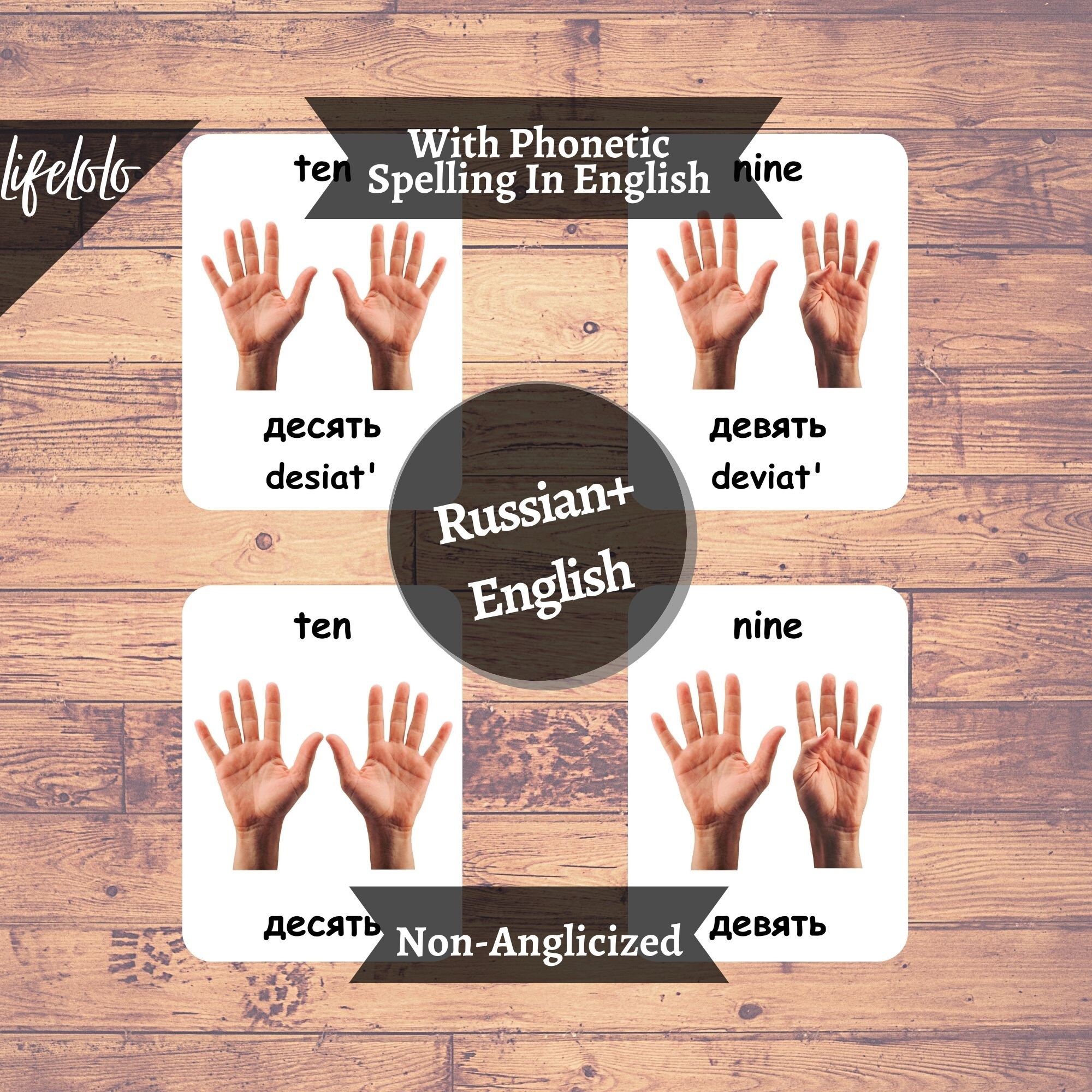 RUSSIAN Numbers Counting Flashcards Learn Russian Toddler | Etsy