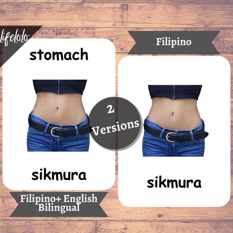Body Parts (real) | FILIPINO| English Bilingual Cards | 24 Tagalog ...