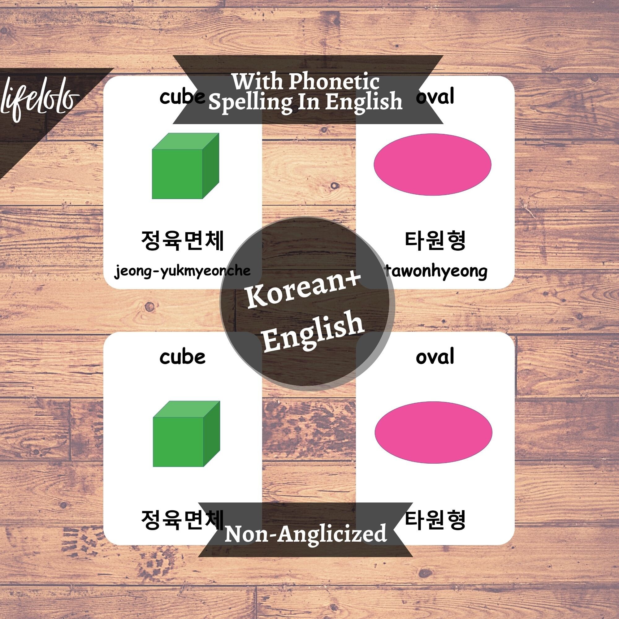 Shapes KOREAN Flash Cards | English Bilingual Cards | Geometric Shapes ...