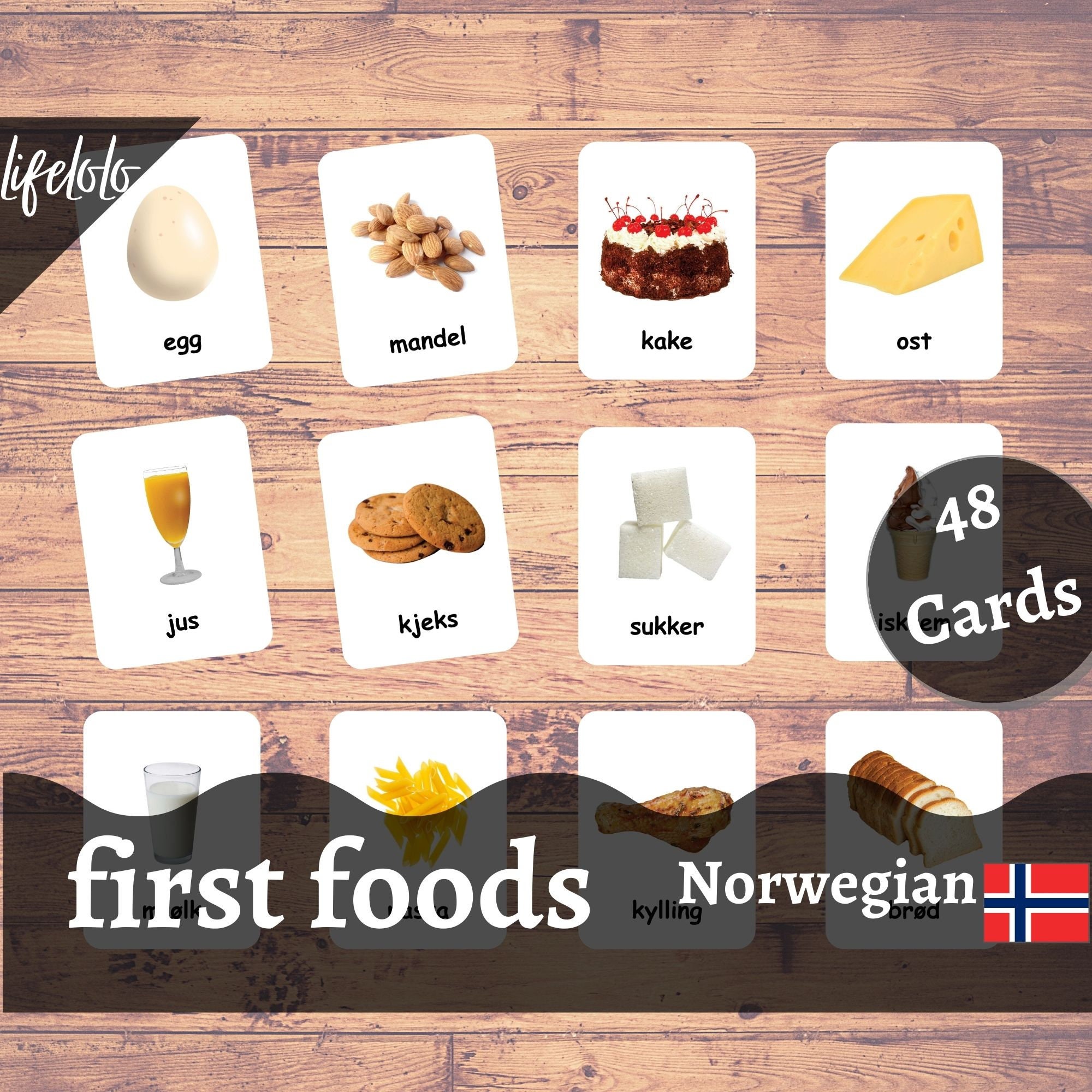 First Foods NORWEGIAN 48 Norwegian Flash Cards English - Etsy