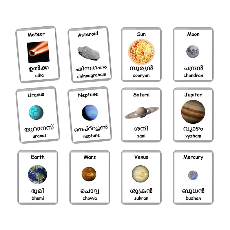 Malayalam Flash Cards, Printed Laminated Flashcards in Malayalam and ...