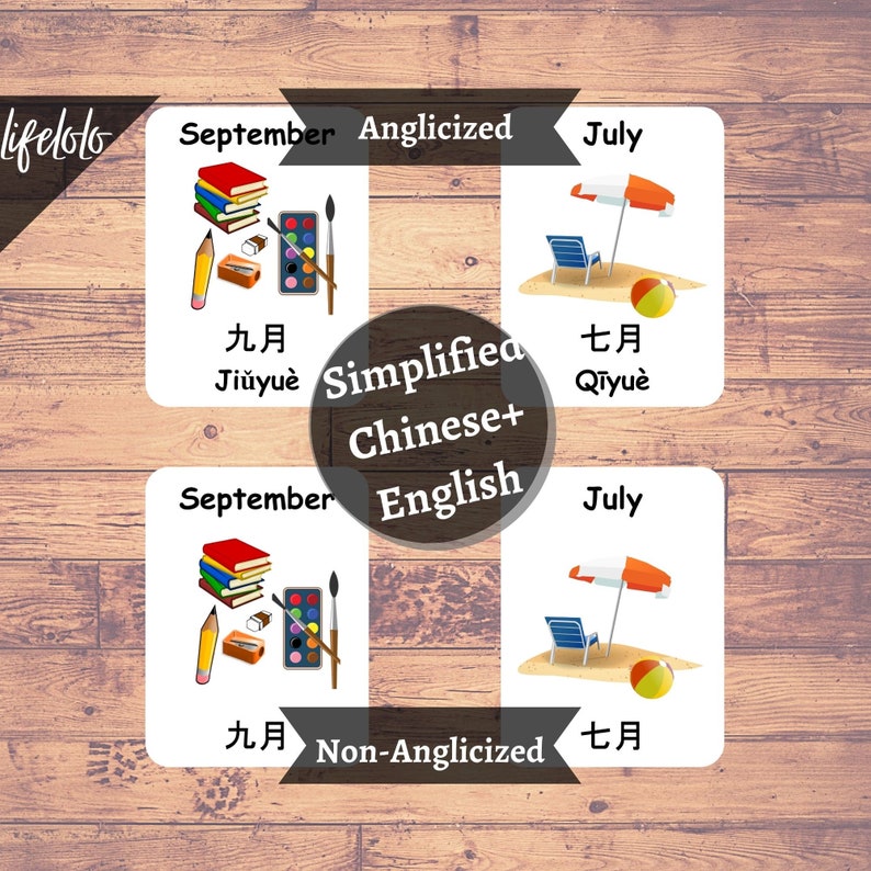 Months of the Year Simplified CHINESE Flash Cards 12 - Etsy