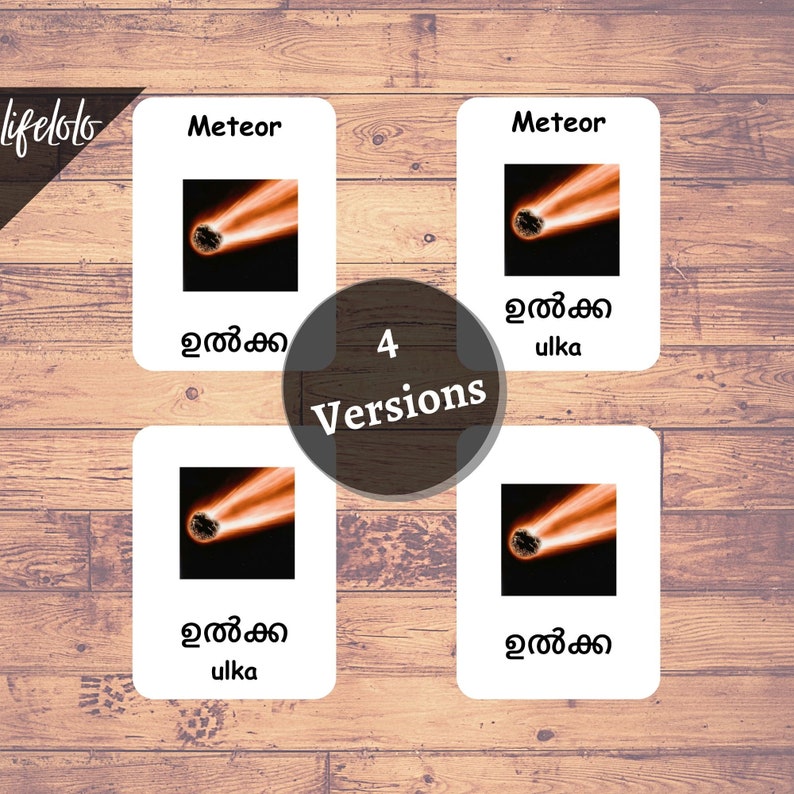 Solar System MALAYALAM Flash Cards Montessori Cards - Etsy