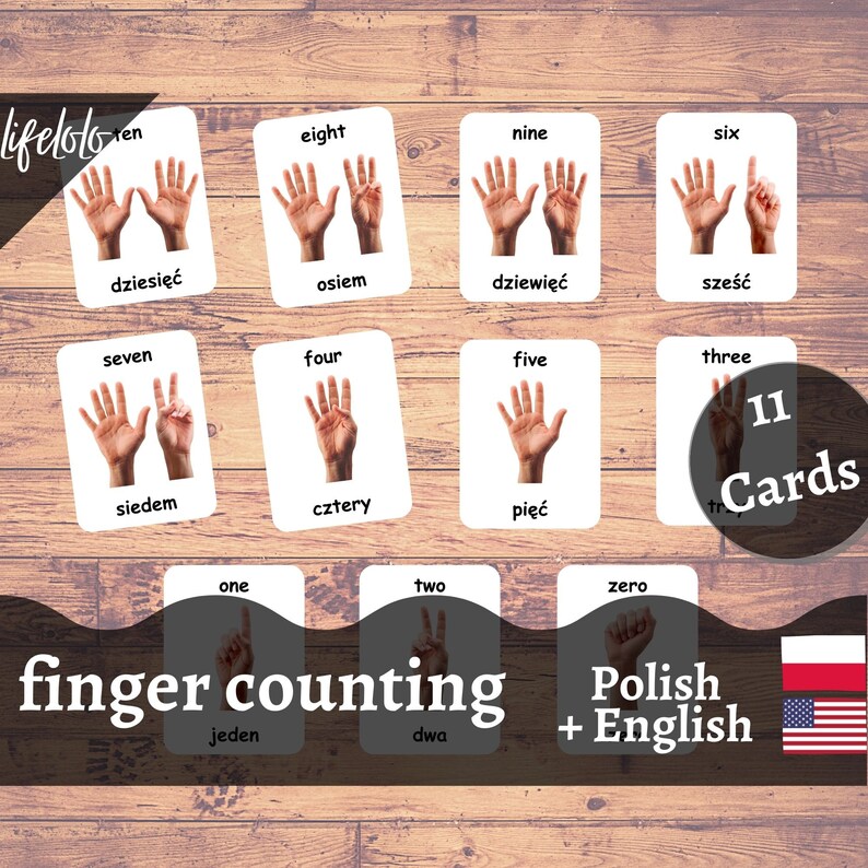 POLISH Numbers Counting Flashcards Learn Polish Toddler - Etsy