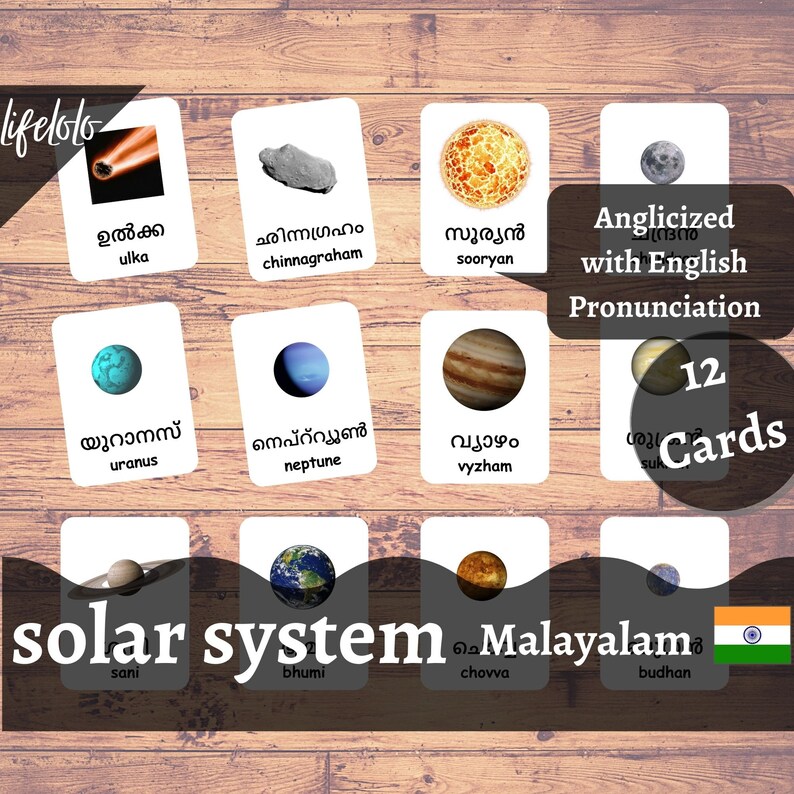 Solar System MALAYALAM Flash Cards Montessori Cards - Etsy