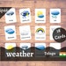 Weather Cards in TELUGU Telugu Flash Cards English Bilingual Cards ...