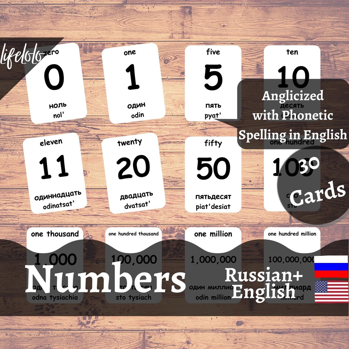 Russian Numbers, 30 Flash Cards, Toddler Games, Montessori Math, Math ...