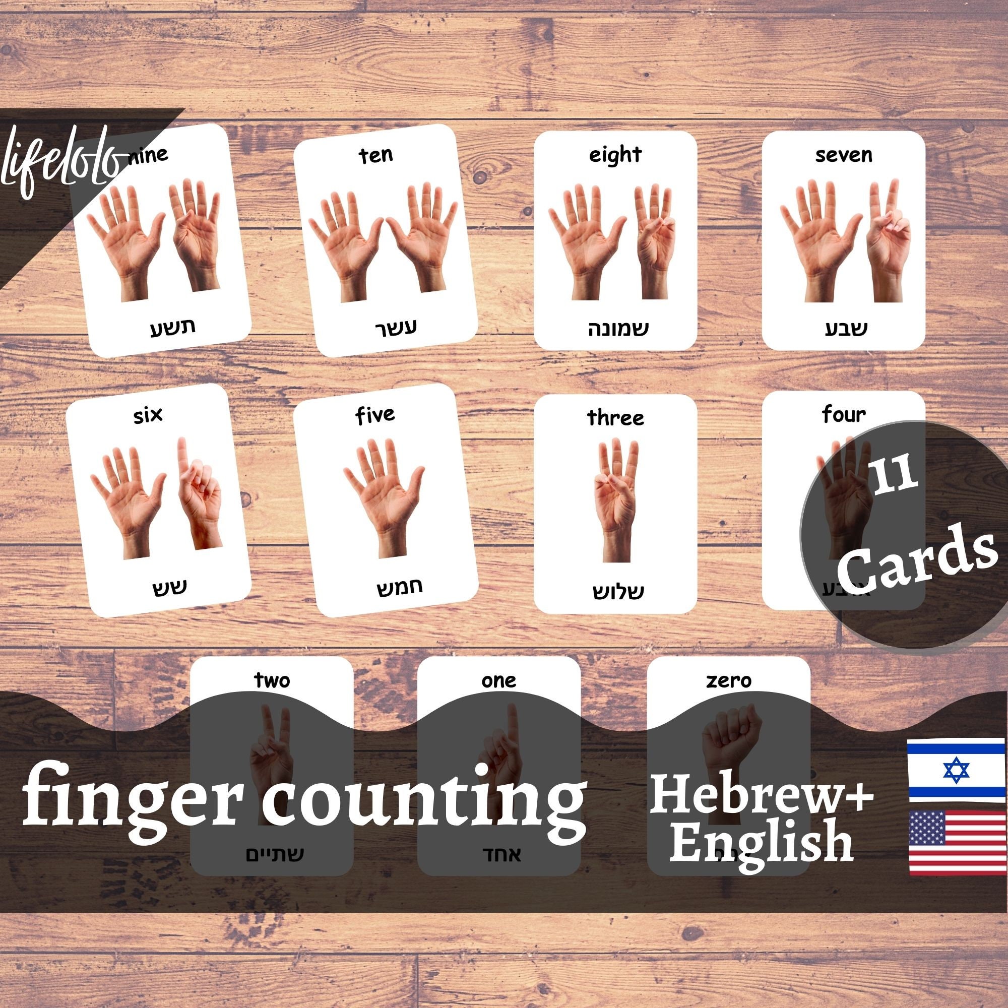 HEBREW Numbers, Counting Flashcards, Learn Hebrew, Toddler Games ...