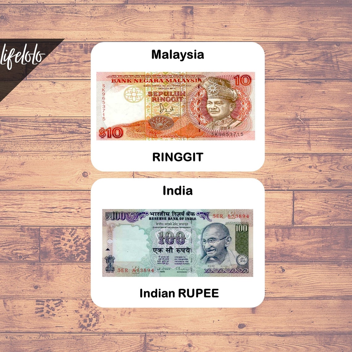 World Currency, Flash Cards, Montessori Cards, Kids Printable ...