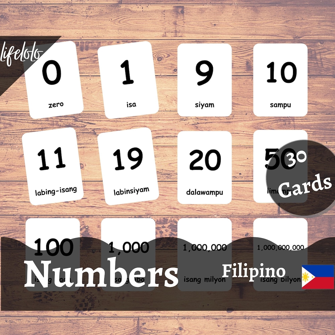 Numbers in Filipino 30 Cards Tagalog Flash Cards - Etsy