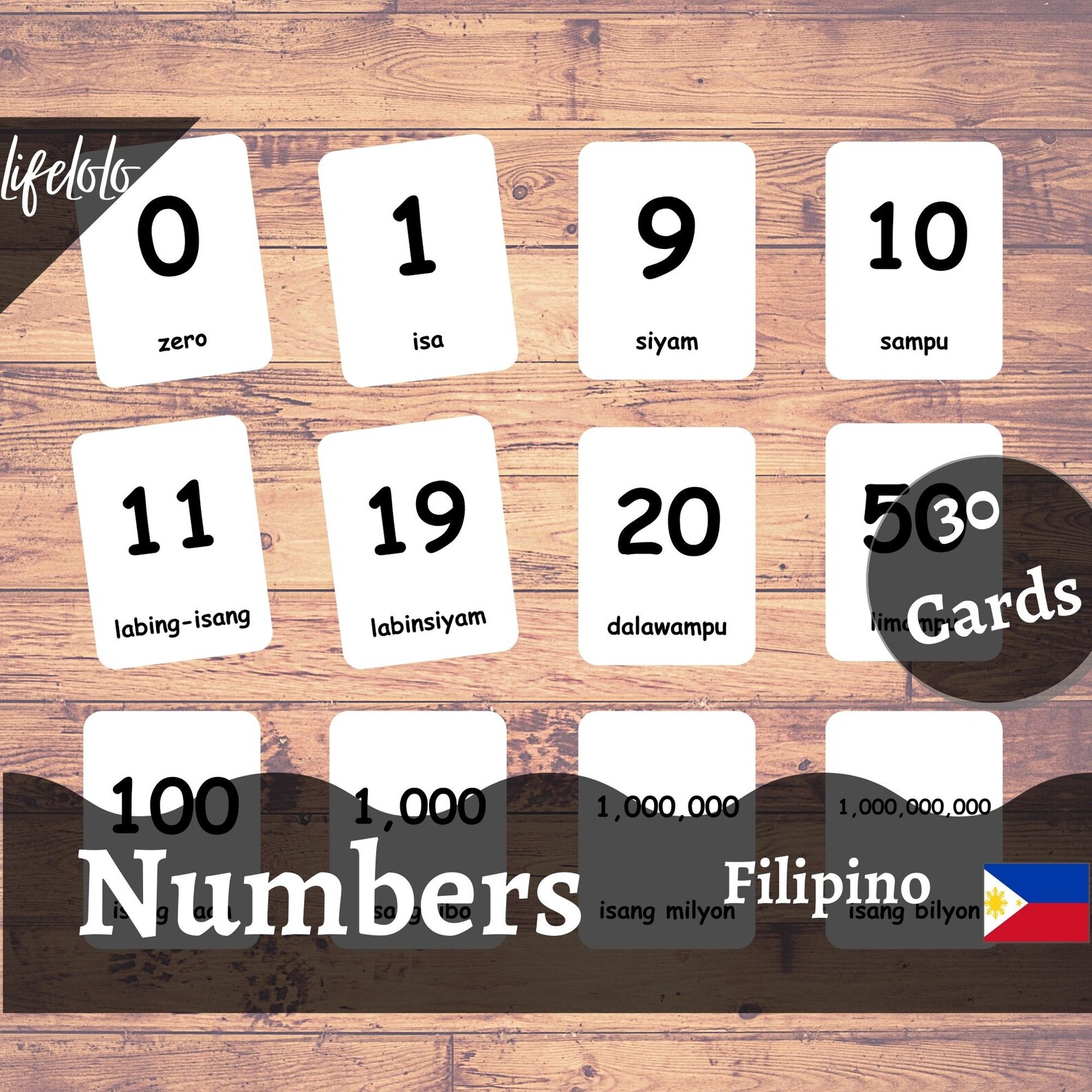 Numbers in Filipino 30 Cards Tagalog Flash Cards - Etsy