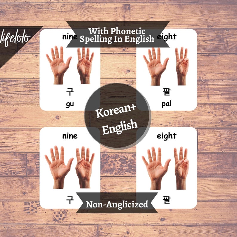KOREAN Numbers, Counting Flashcards, Learn Korean, Toddler Games ...