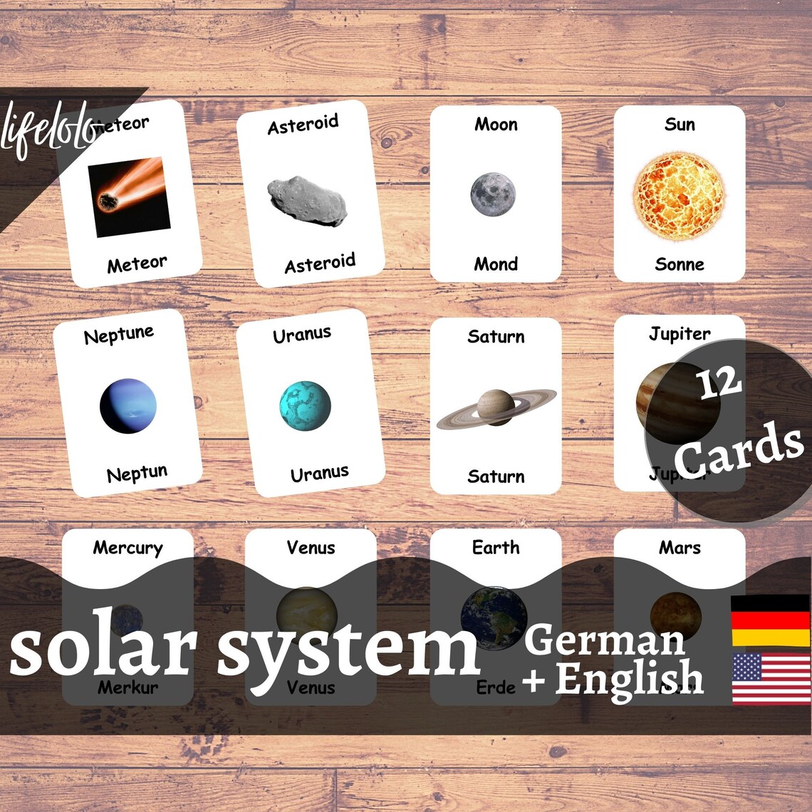 GERMAN Flash Cards BUNDLE German English Bilingual Cards | Etsy