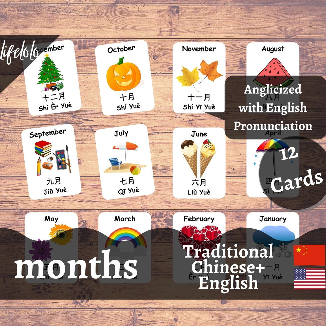 Months of the Year Traditional CHINESE Flash Cards 12 - Etsy