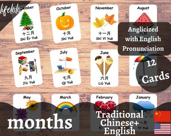 Traditional Chinese Montessori Flash Cards - Etsy