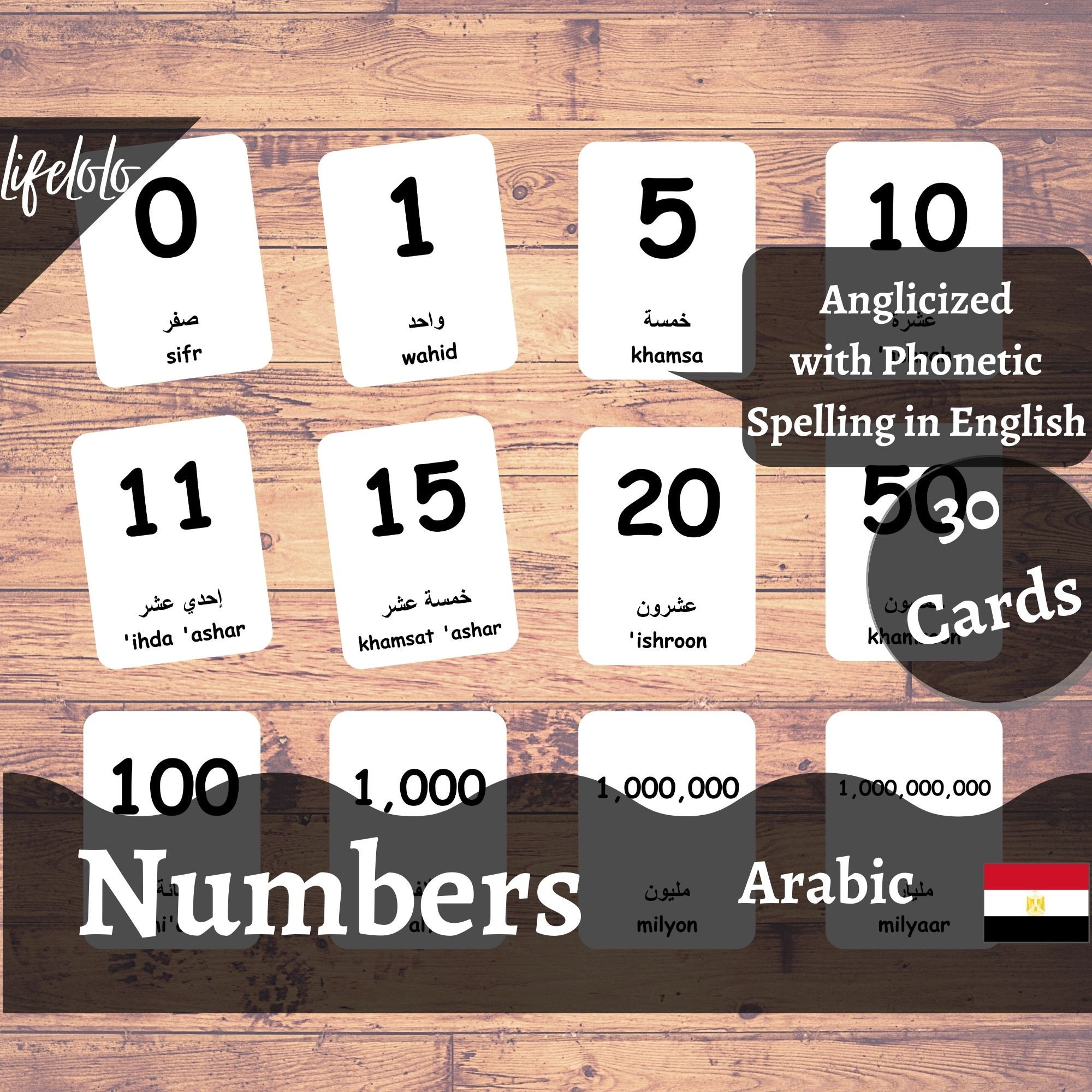 Numbers in Arabic 30 Cards Arabic Flash Cards Montessori | Etsy