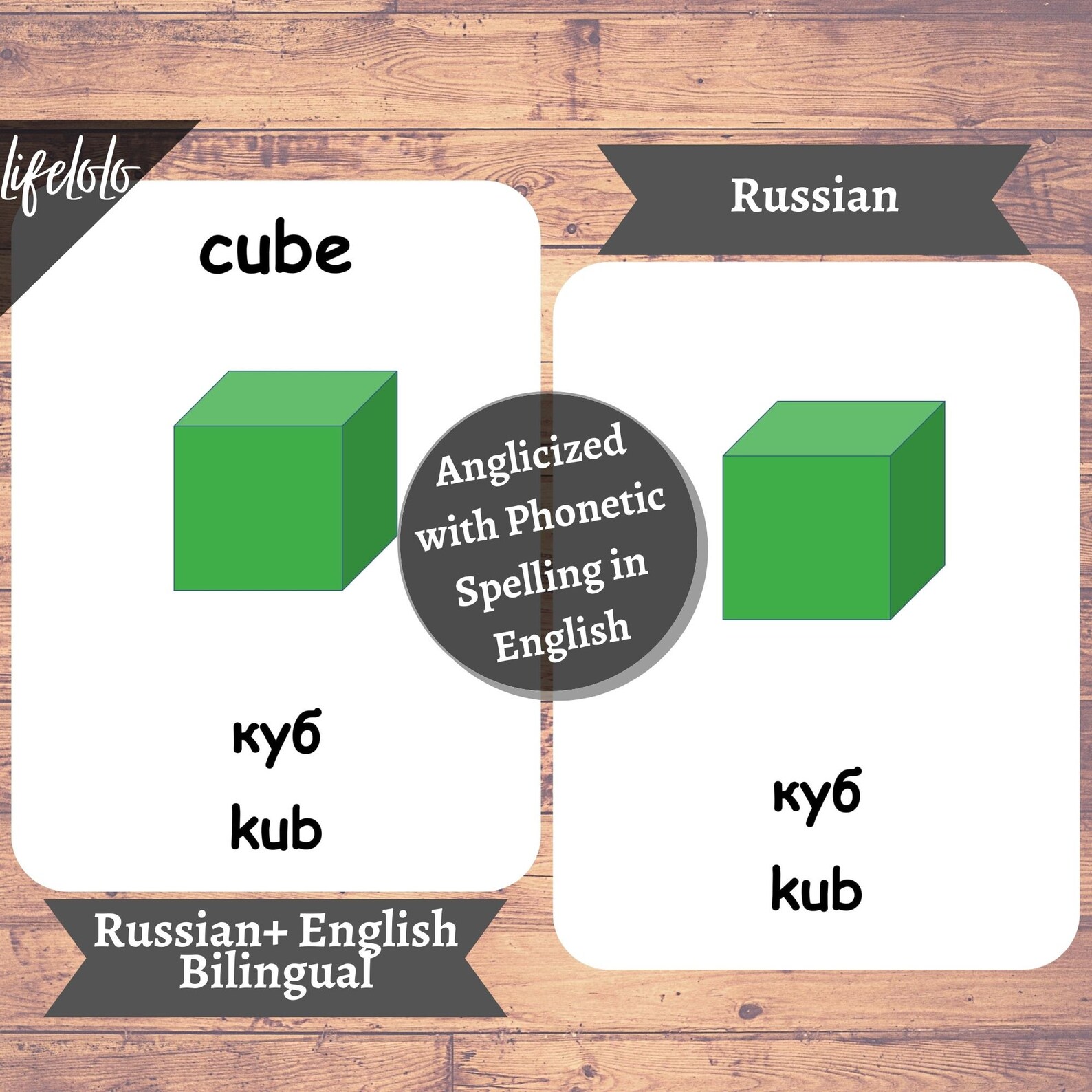 Shapes RUSSIAN Flash Cards | English Bilingual Cards | Geometric Shapes ...