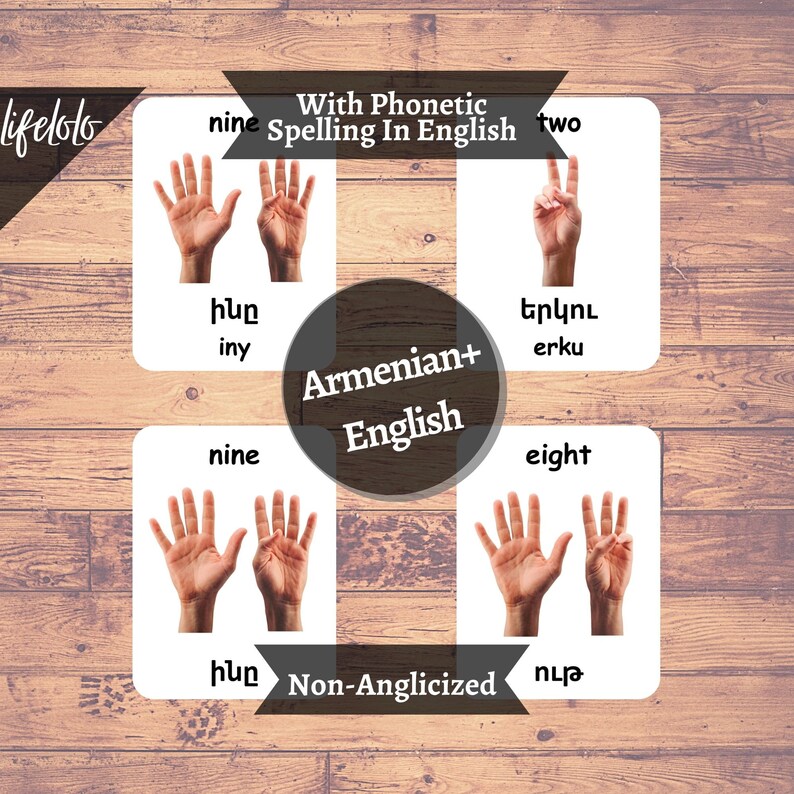 ARMENIAN Numbers Counting Flashcards Learn Armenian Toddler - Etsy