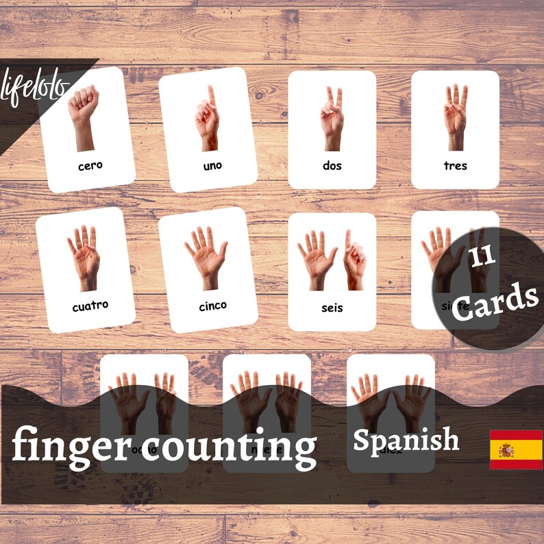 Spanish Numbers, Números En Español, Counting Flashcards, Toddler Games ...