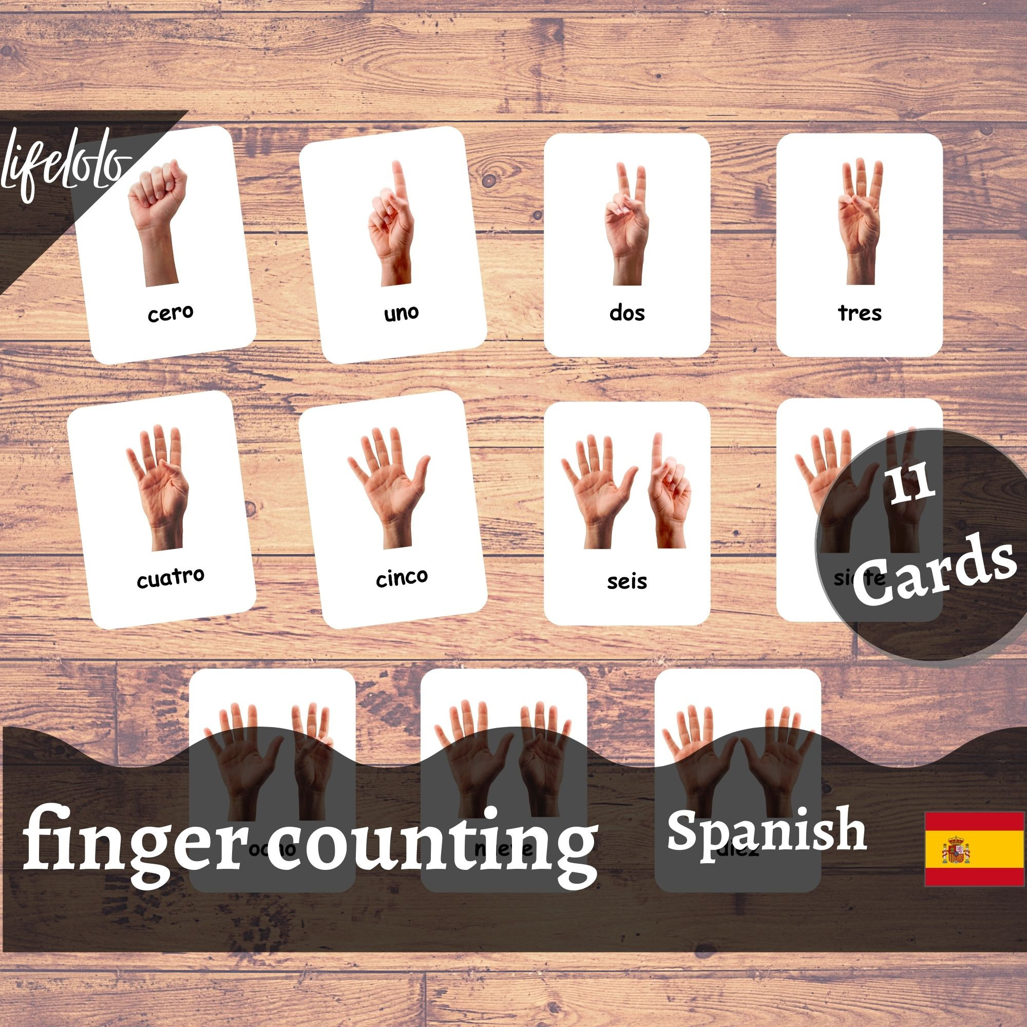 Spanish Numbers, Números En Español, Counting Flashcards, Toddler Games ...