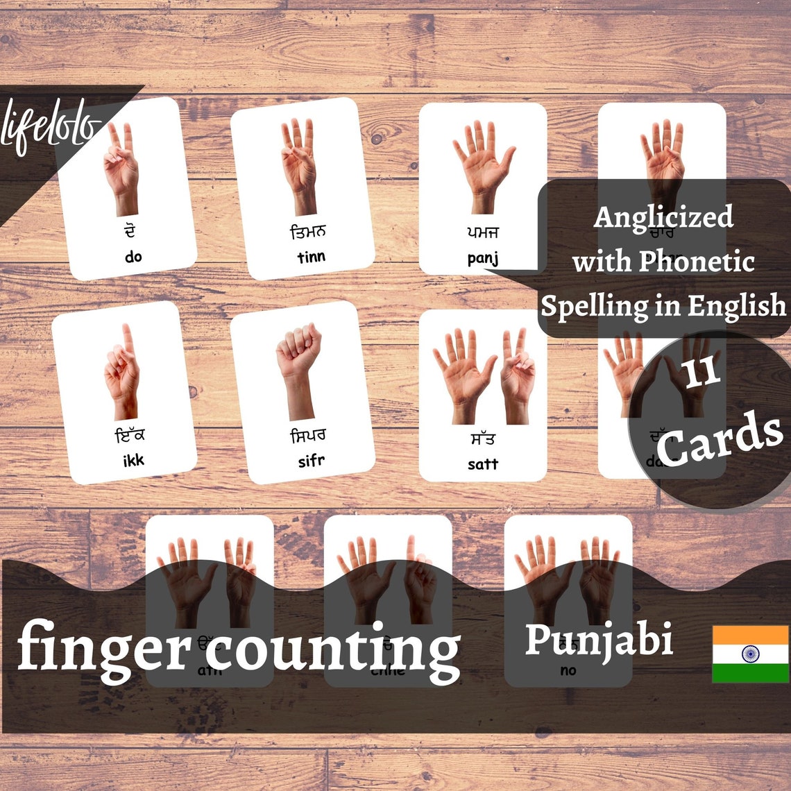 PUNJABI Numbers Counting Flashcards Learn Punjabi Toddler - Etsy