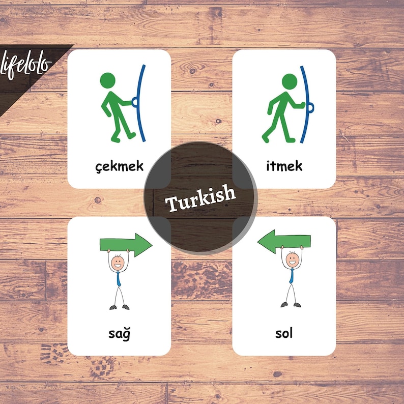 Antonyms Turkish Flashcards English Bilingual Cards 104 - Etsy
