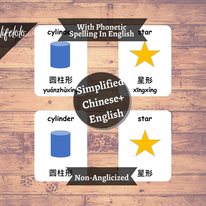 Shapes SIMPLIFIED CHINESE Flash Cards English Bilingual - Etsy