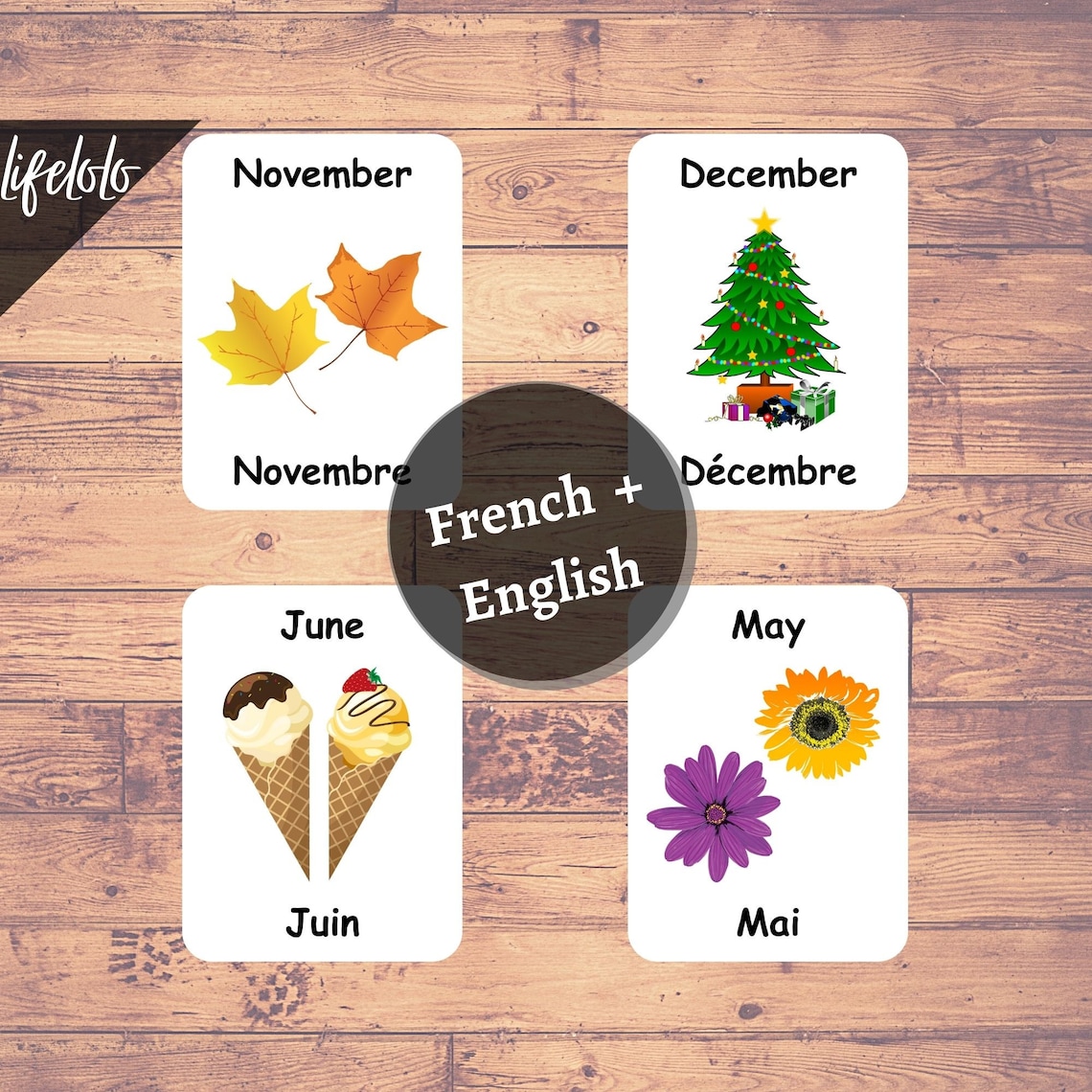 Months of the Year FRENCH Flash Cards 12 Bilingual Cards | Etsy
