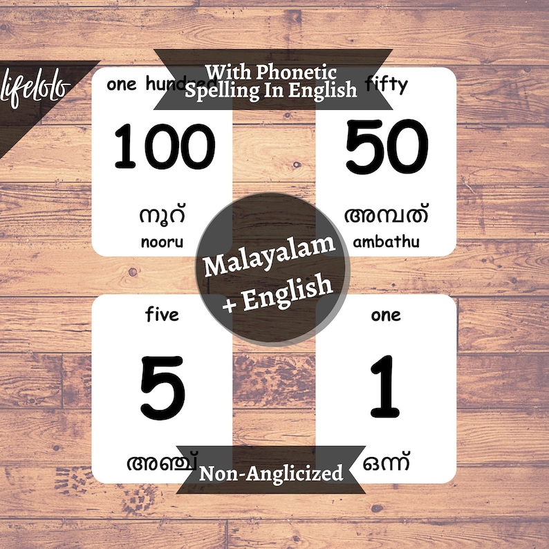Malayalam Numbers 30 Flash Cards Toddler Games Montessori | Etsy