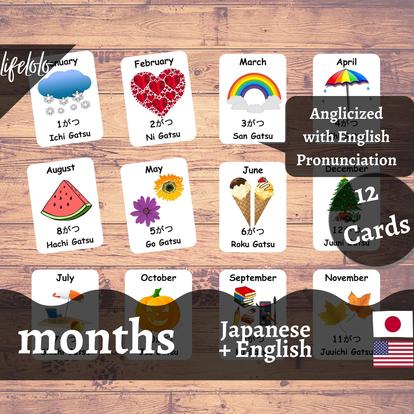 Months of the Year JAPANESE Flash Cards 12 Bilingual Cards | Etsy