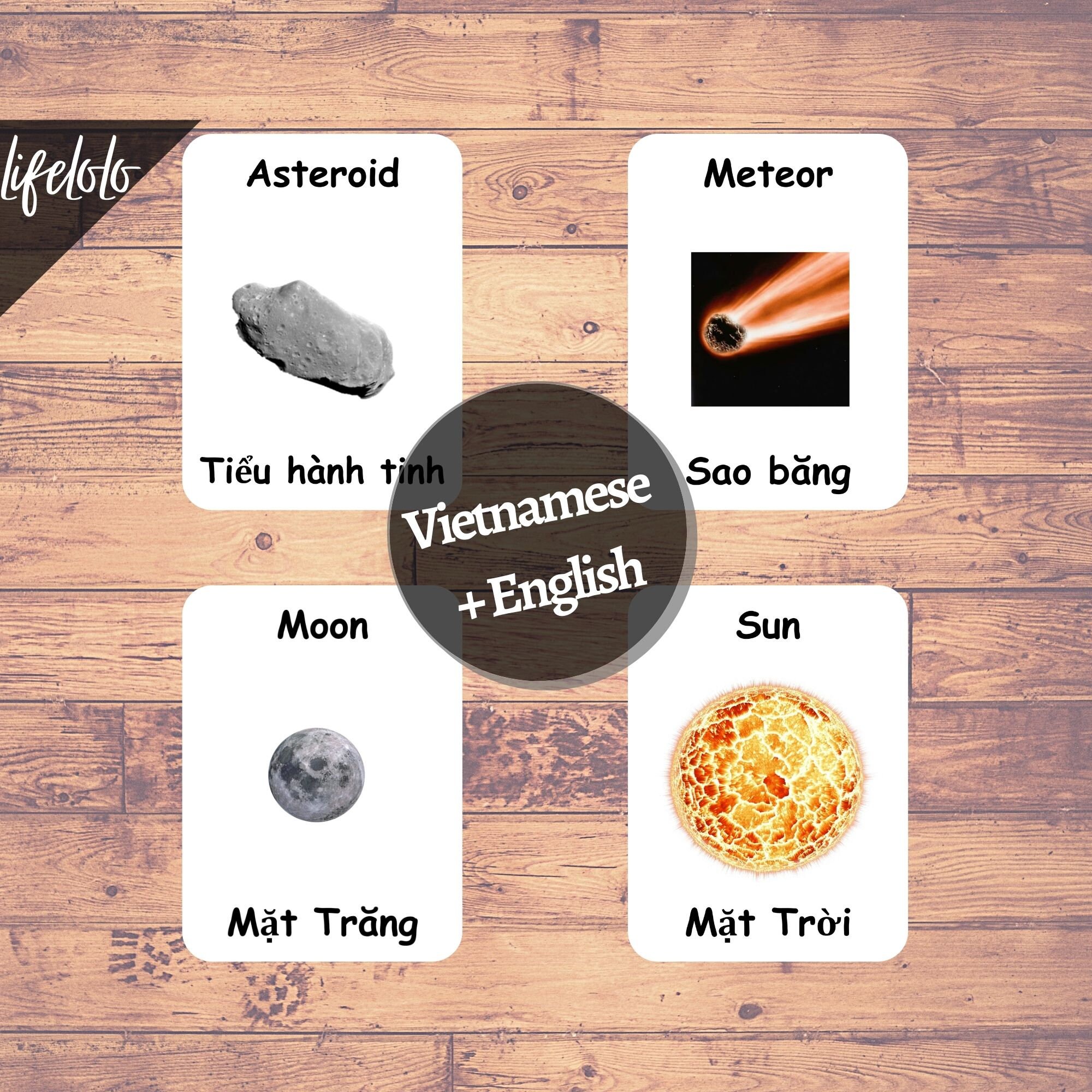 Solar System - VIETNAMESE Flash Cards | Montessori Cards | Vietnamese ...