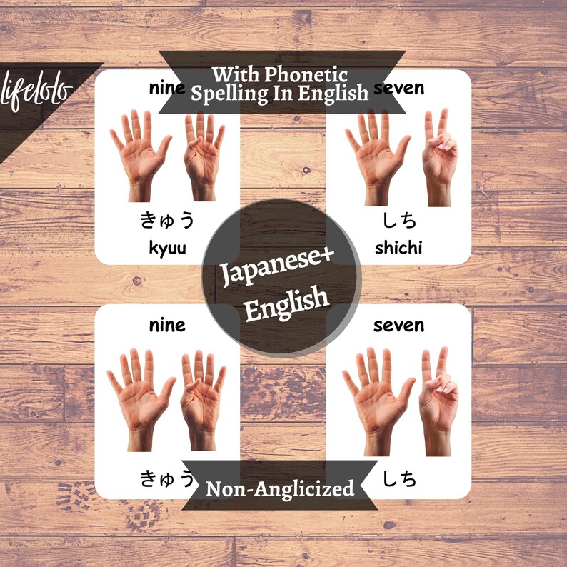 Japanese Number Flashcards: Montessori Counting Cards (digital Download ...